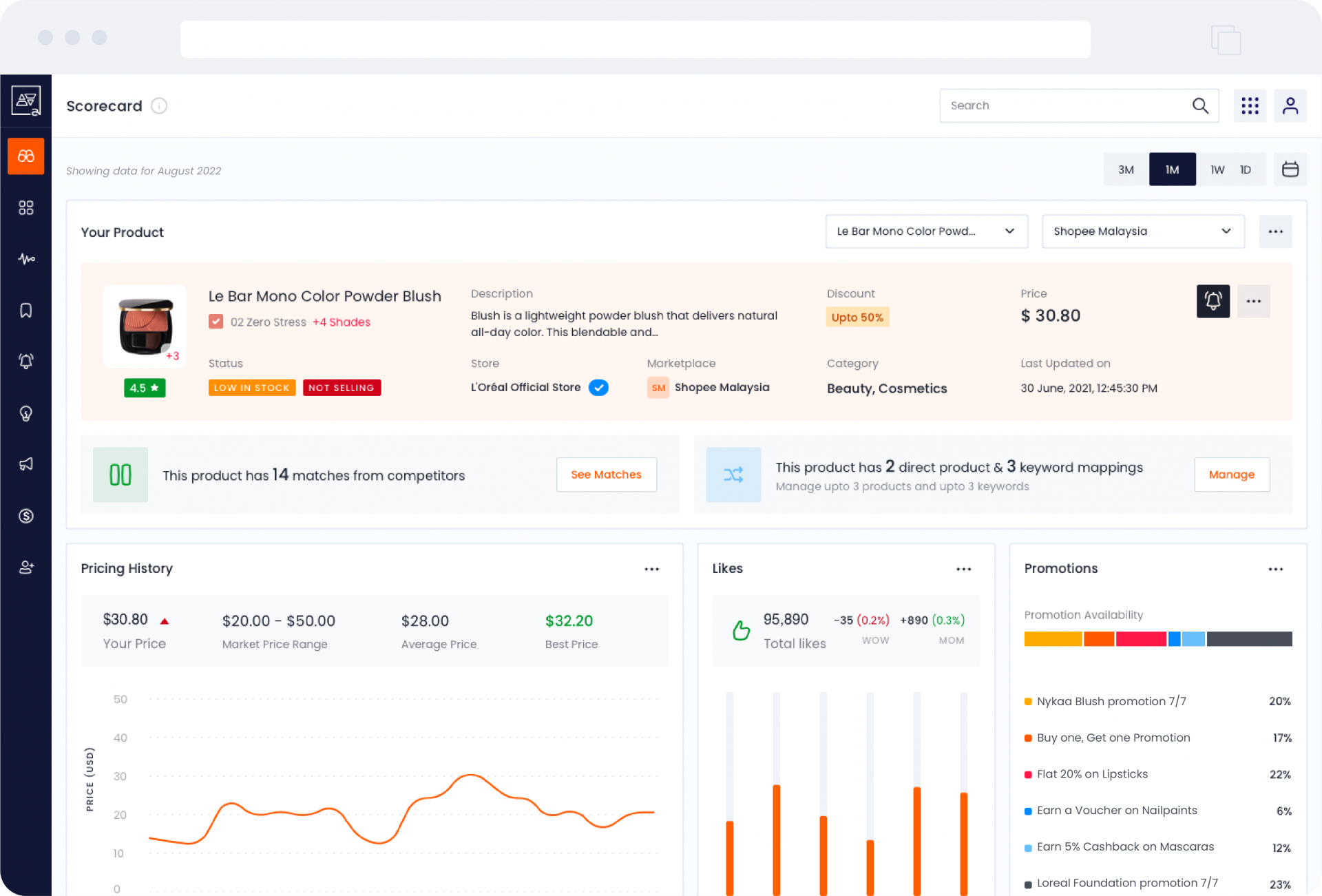 Anchanto Suite Of SaaS Products For E-commerce Businesses