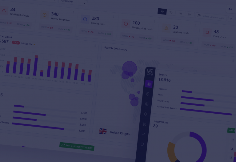 Centralized & Uniform Parcel Tracking System - Parcel Tracking