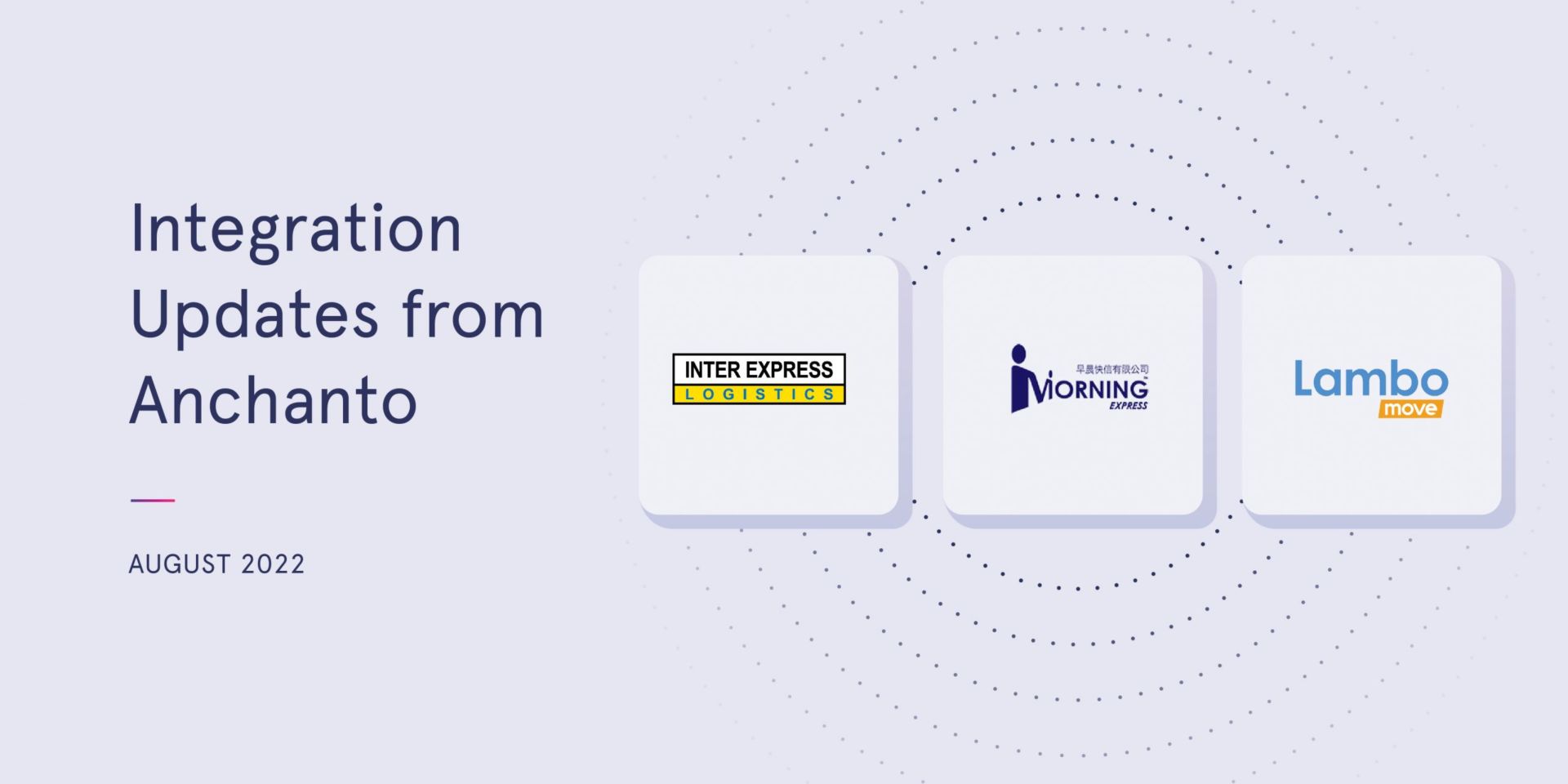 Anchanto Integrations Updates - August 2022