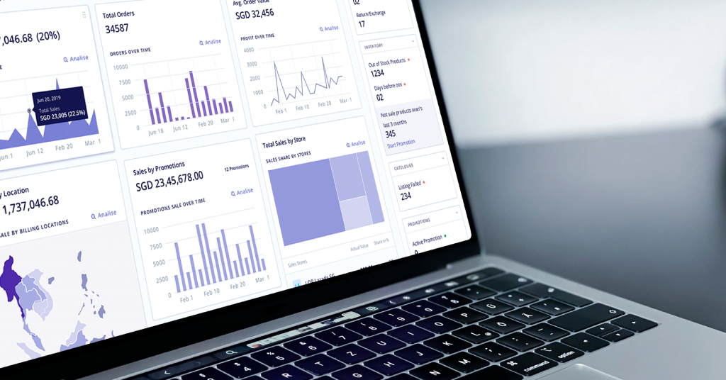 Order Management Systems 101: A Useful Guide to Selecting the Best for ...